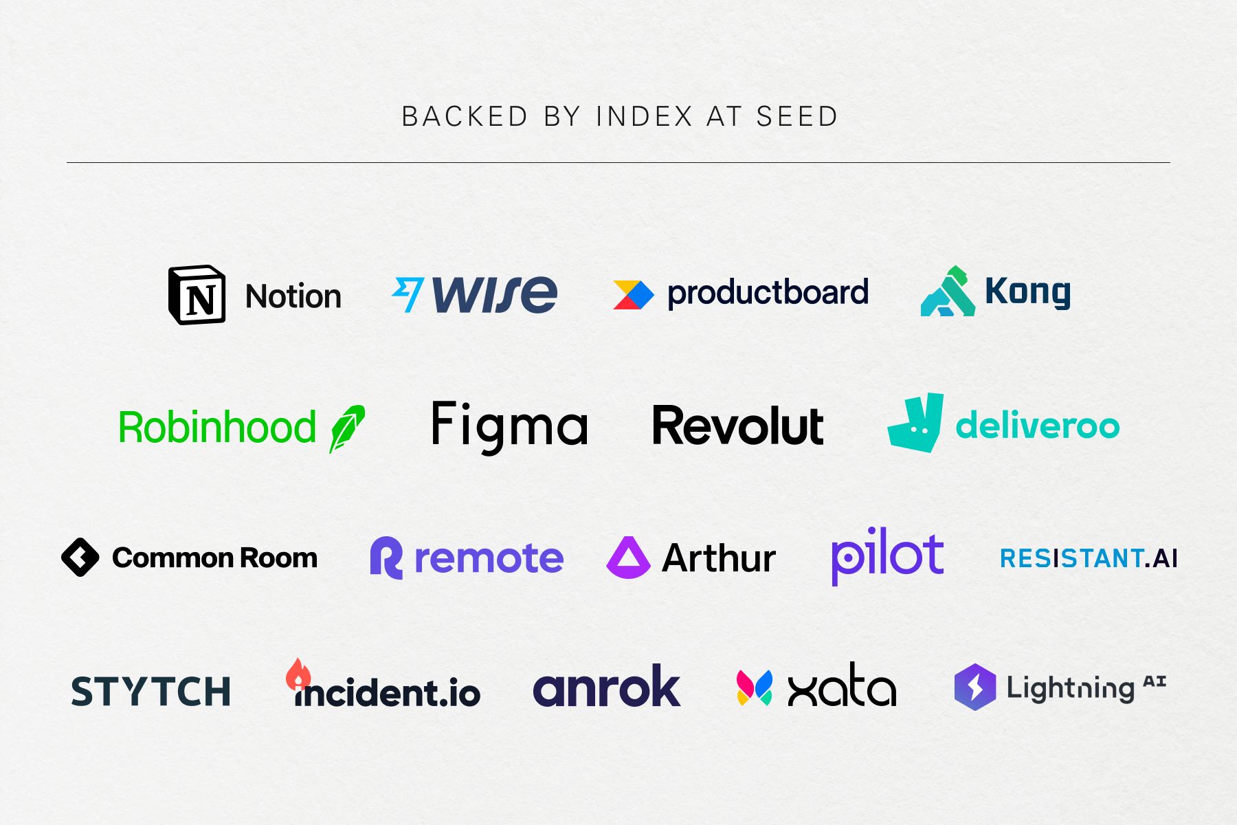 Announcing Index Origin II, a $300 Million Seed Fund Designed for ...