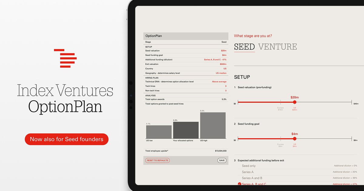 Index launches OptionPlan Seed – the... | by Dominic Jacquesson | Index ...