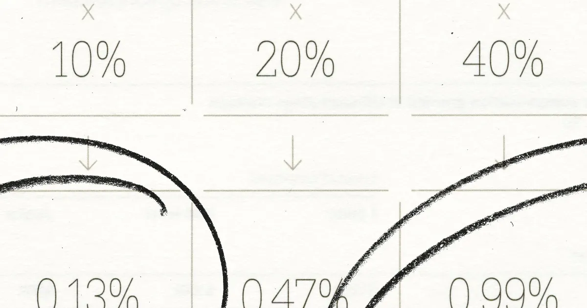 Quick Guide: 21 tips for designing your... | Index Ventures