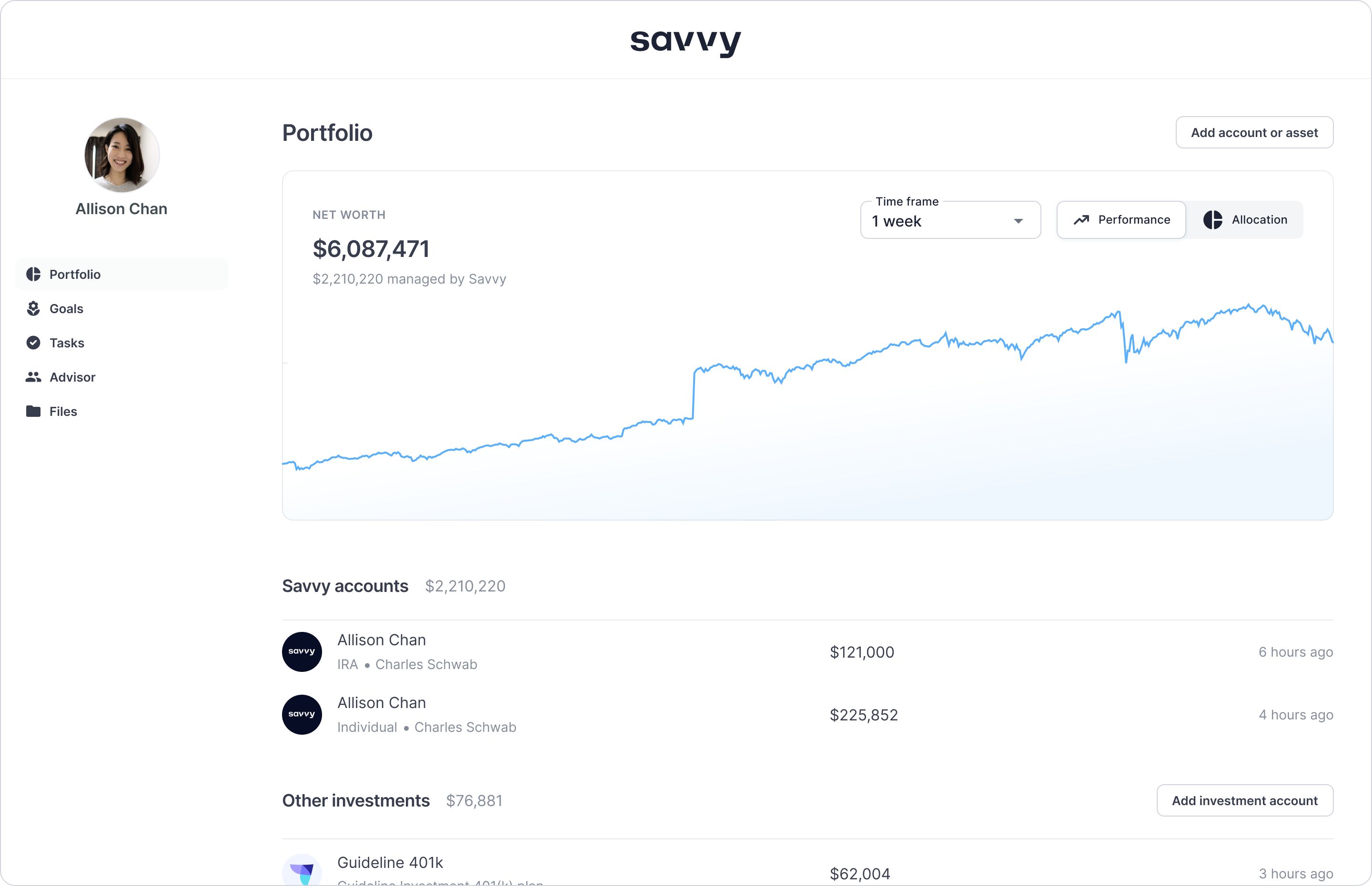 Savvy | Index Ventures